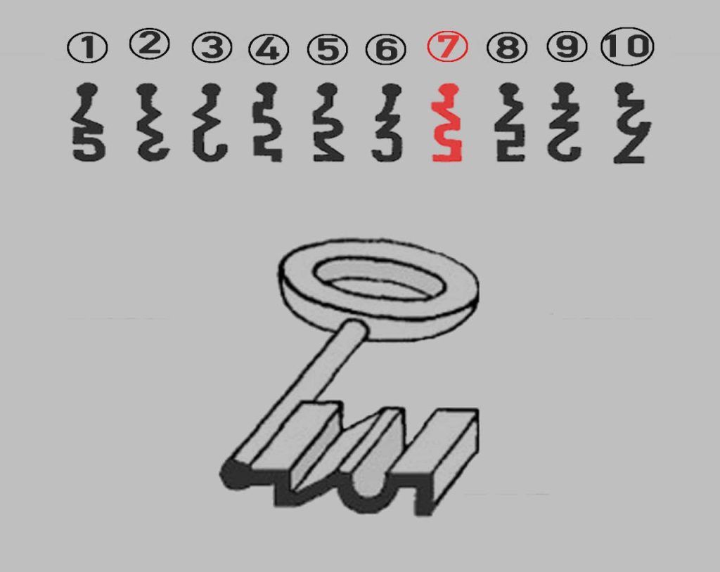 Key Challenge: Can You Find the Correct Keyhole? - Weveryday Stories