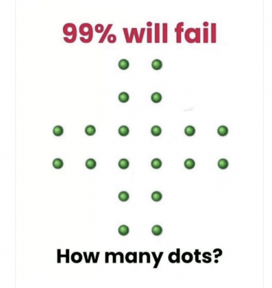 What’s the total number of dots you notice? - Weveryday Stories
